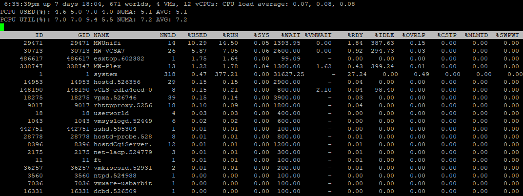 Using esxtop to monitor ESXi processes – mikewire.com