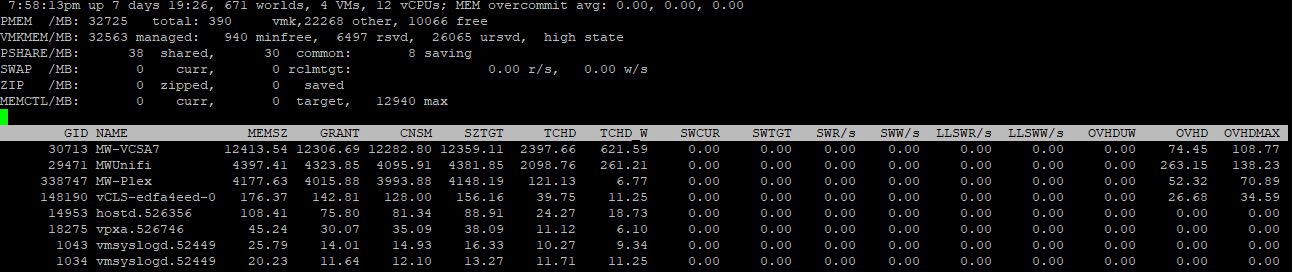 Using esxtop to monitor ESXi processes – mikewire.com